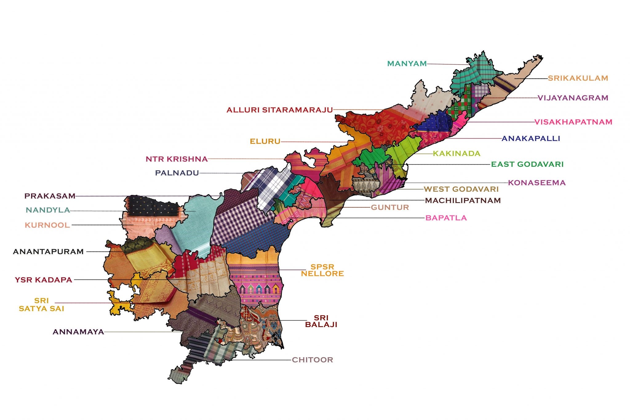 ONE DISTRICT ONE PRODUCT